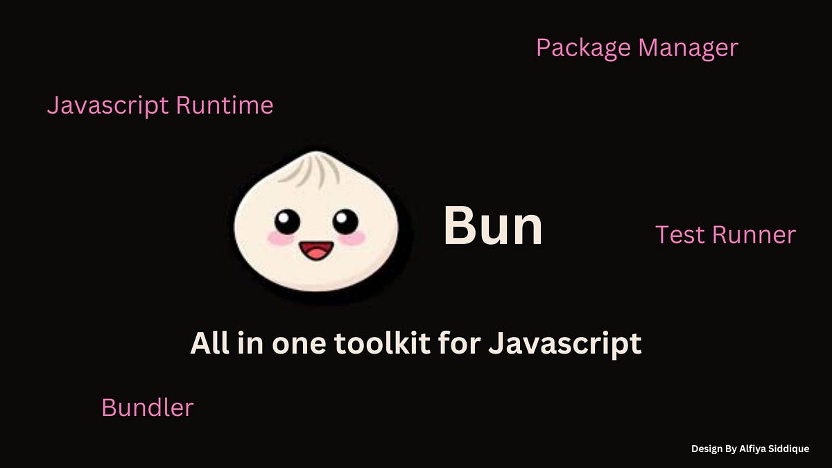 Bun: New Javascript Runtime.. Everything you need to know about the ...