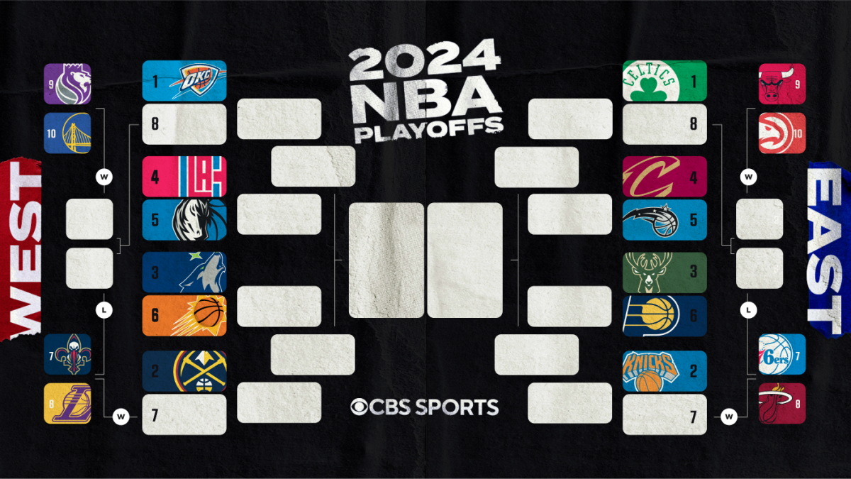 2024 NBA end of the season games section: Postseason picture with ...