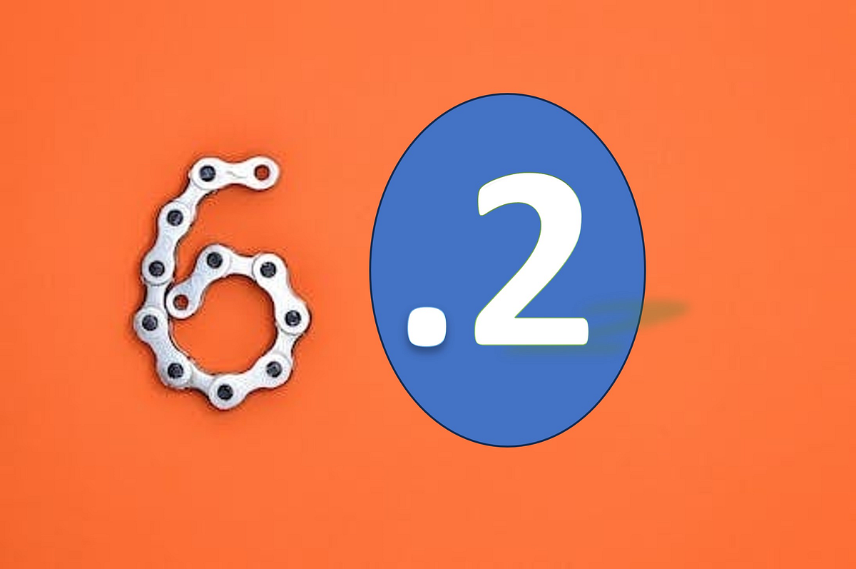 Six Sources of Influence — Source 2 Personal Ability | by Maggie Sun ...