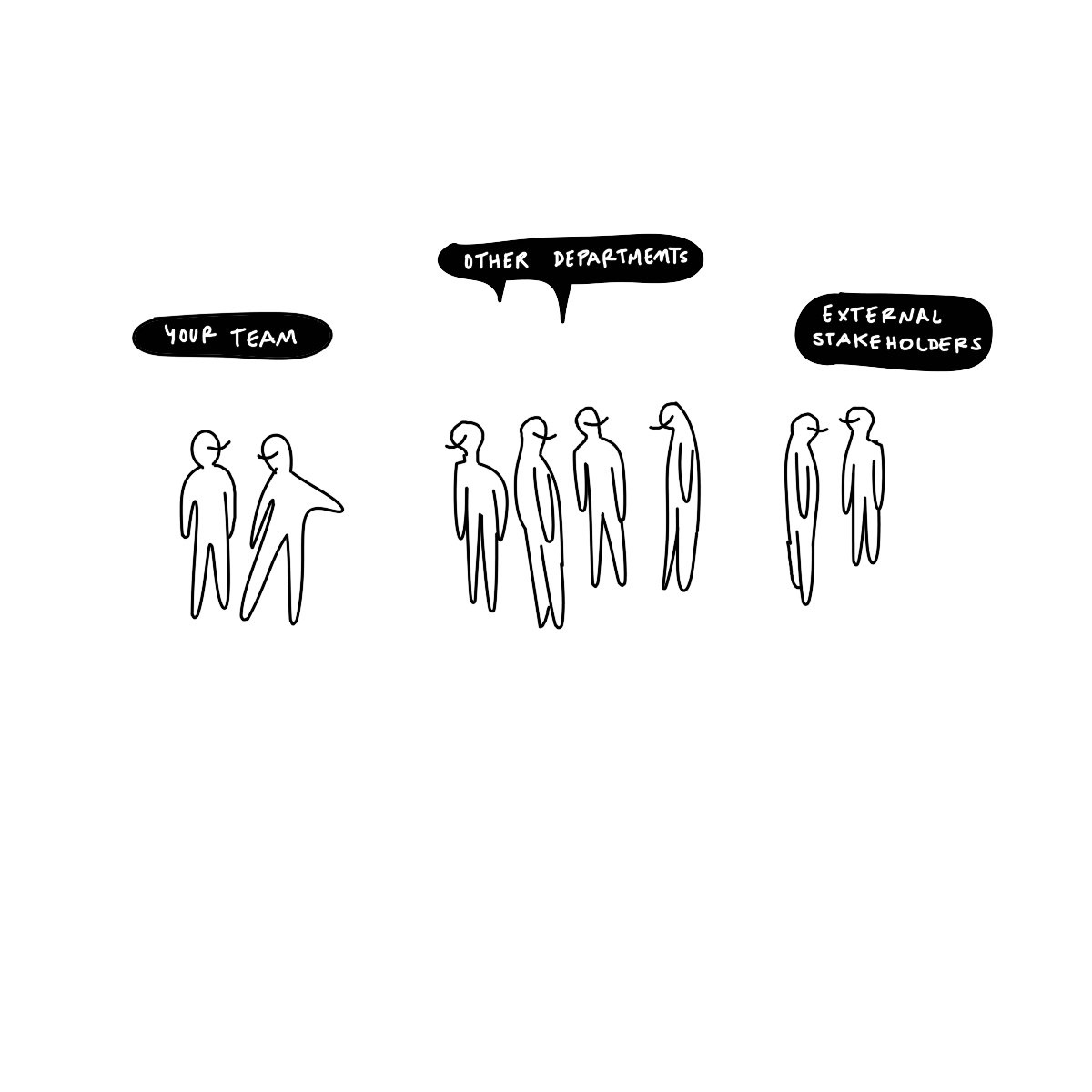 When Collaboration Gets Complicated: Stakeholders management. | by Nova ...
