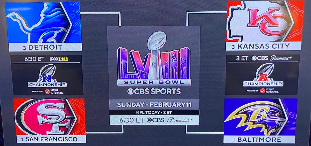 NFL Championship Weekend. Baltimore, Detroit, Kansas City, San… | by ...