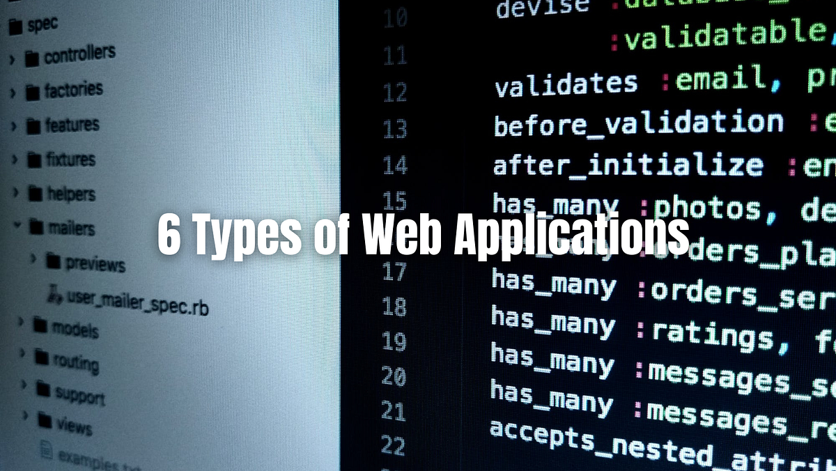 6 Types of Web Applications: Web Development Company Birmingham | by InfoRox | Sep, 2023 | Medium