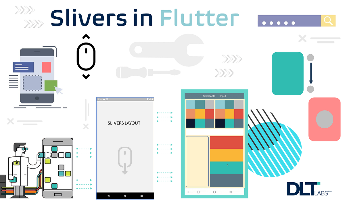 How Do You Use Slivers in Flutter? | by KNNX Corp. | CodeX | Medium