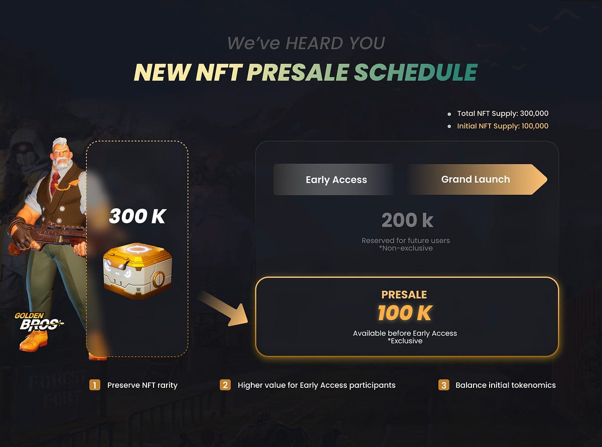 New Presale NFT Supply. Only 100,000 NFTs now available before… | by ...