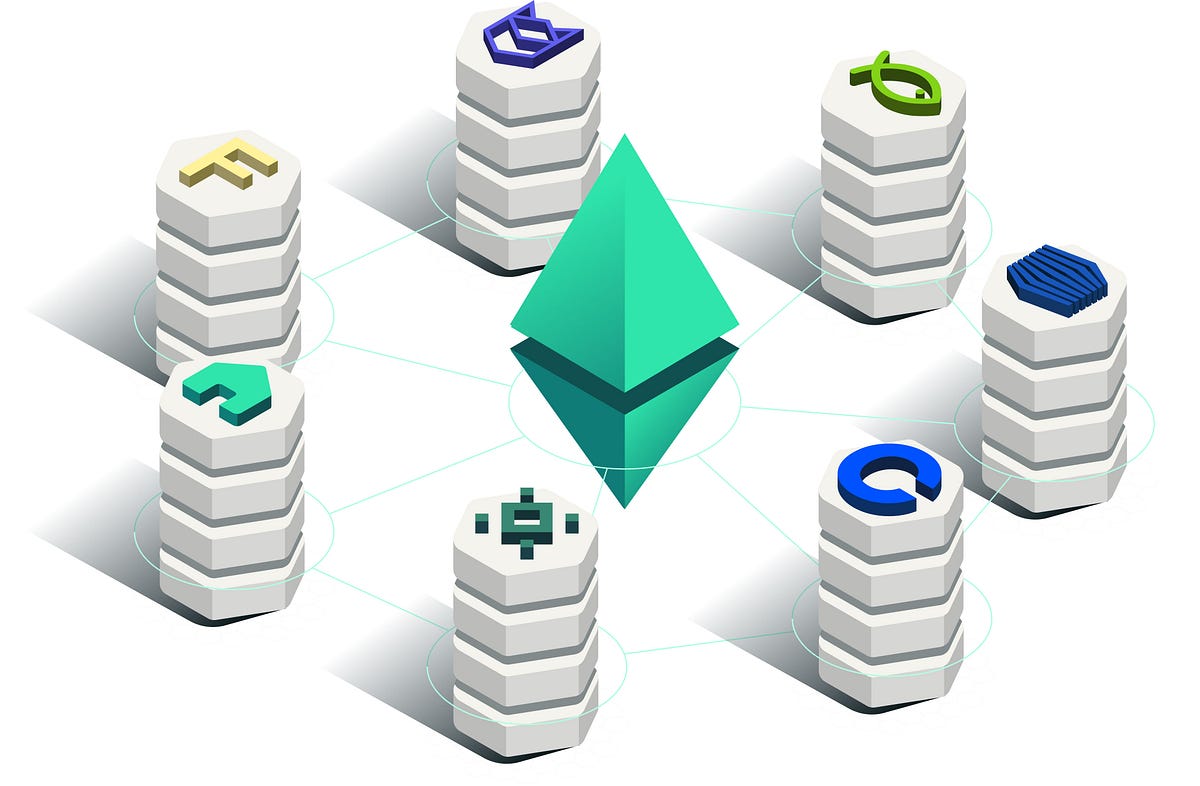Obol Network — Crypto Report. New ETH Staking tech at the dawn of… | by ...