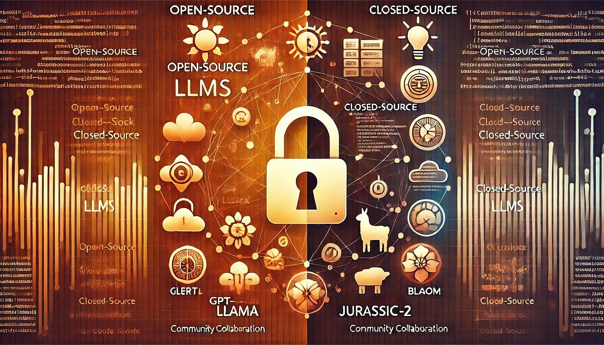 Open-Source LLMs vs. Closed-Source LLMs: A Comparative Analysis | by ...