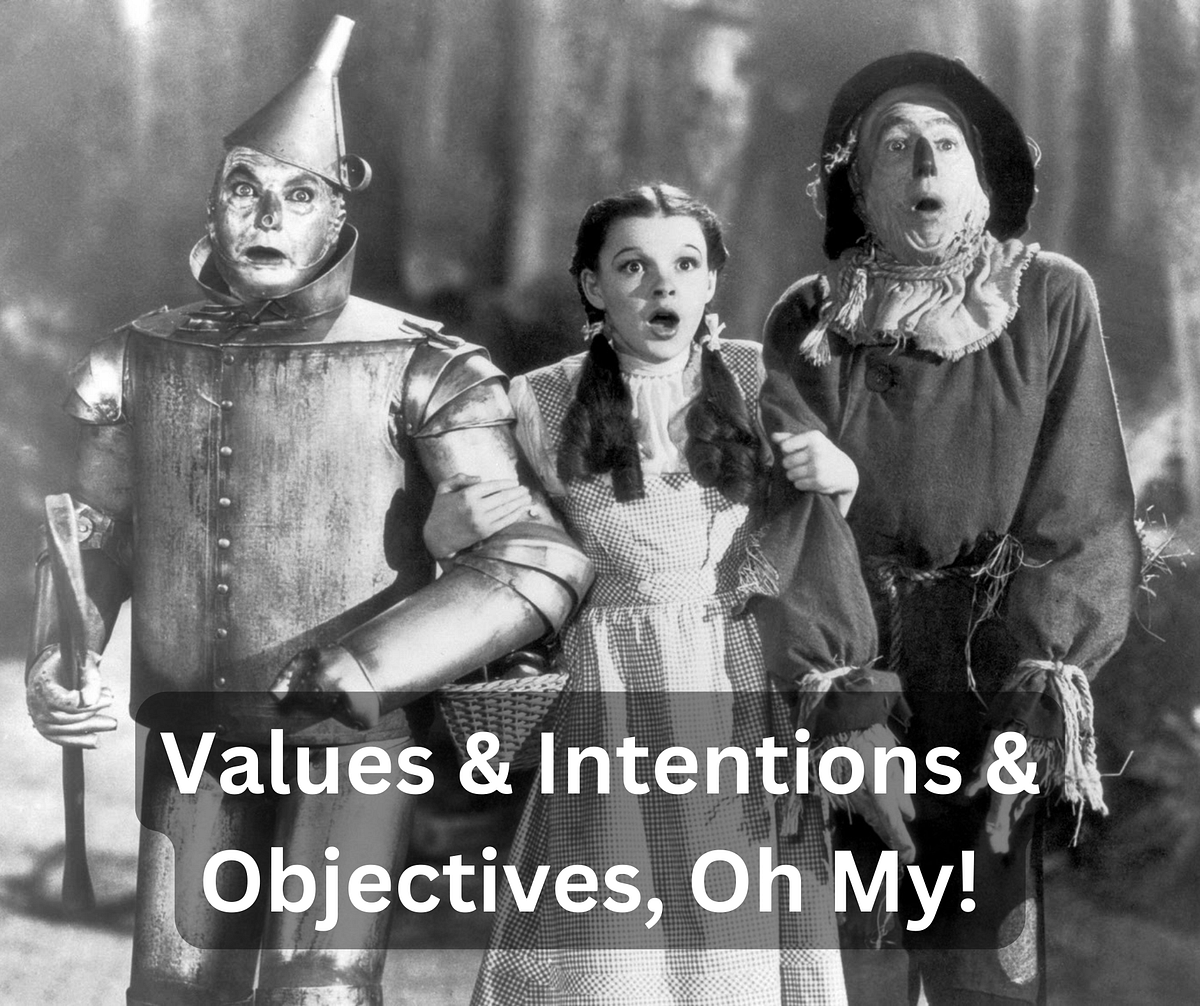 Integrity & Intentions. My 2023 Intentions and how I do it… | by Hansen ...