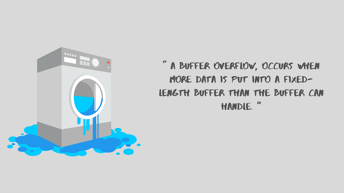 Lets Talk About Buffer Overflow A Buffer Overflow Or Buffer Overrun By Mrunal Chawda 2270