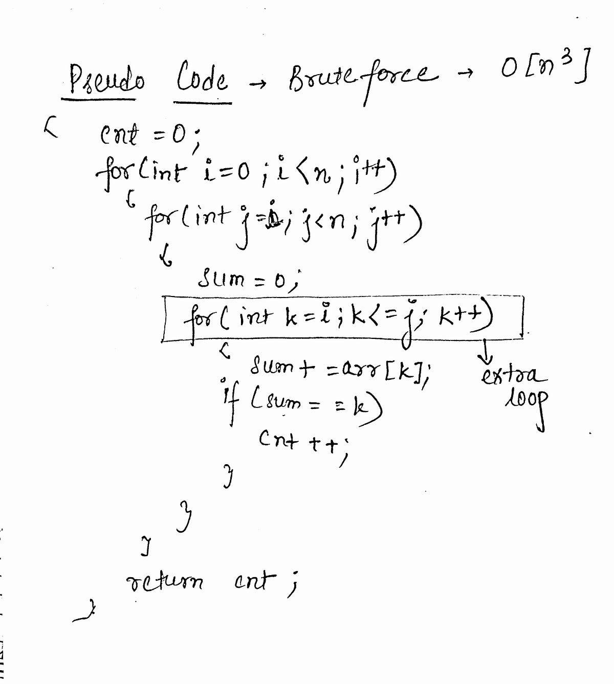 Subarray Sum Equals to K. The above problem comes under the… | by Sneha Joshi | Medium