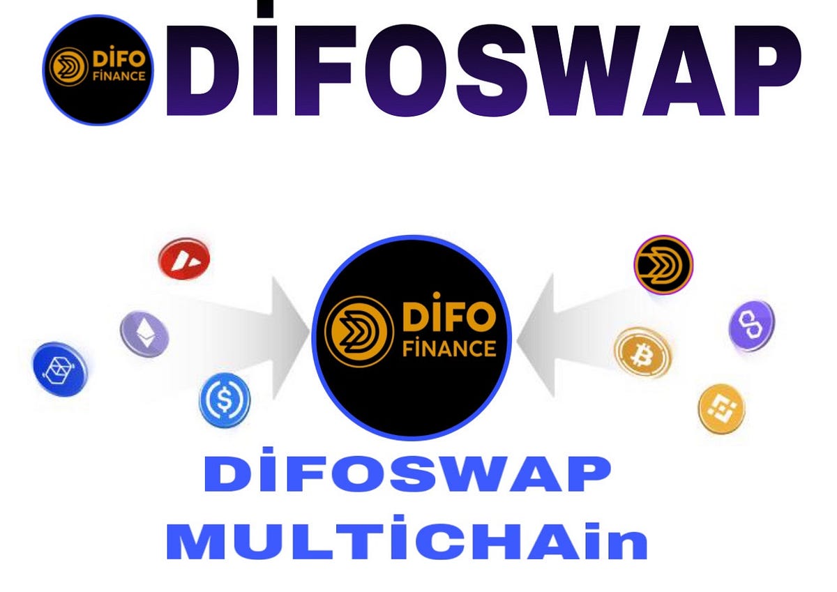 DİFOSWAP Difo token #difotoken DİFO FİNANCE #difofinance DOFOSWAP # ...