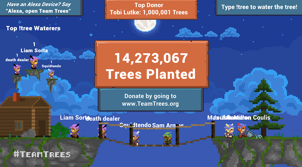 Mr Beast Terraria