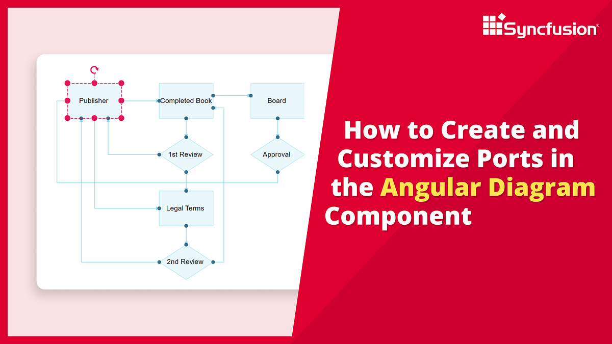 How to Create and Customize Ports in the Angular Diagram Component | by ...