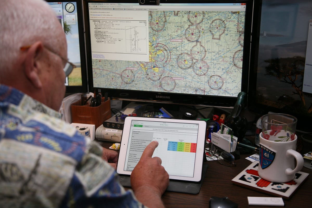 Aeronautical Decision Making. #FlySafe GA Safety Enhancement Topic | by ...