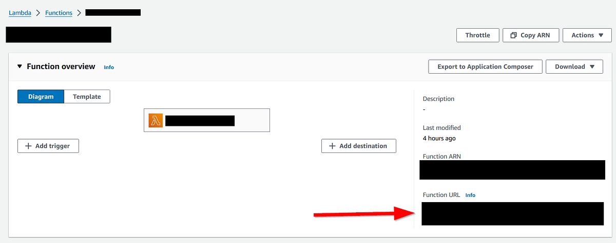 FastAPI on AWS Lambda with Docker Containers | Medium