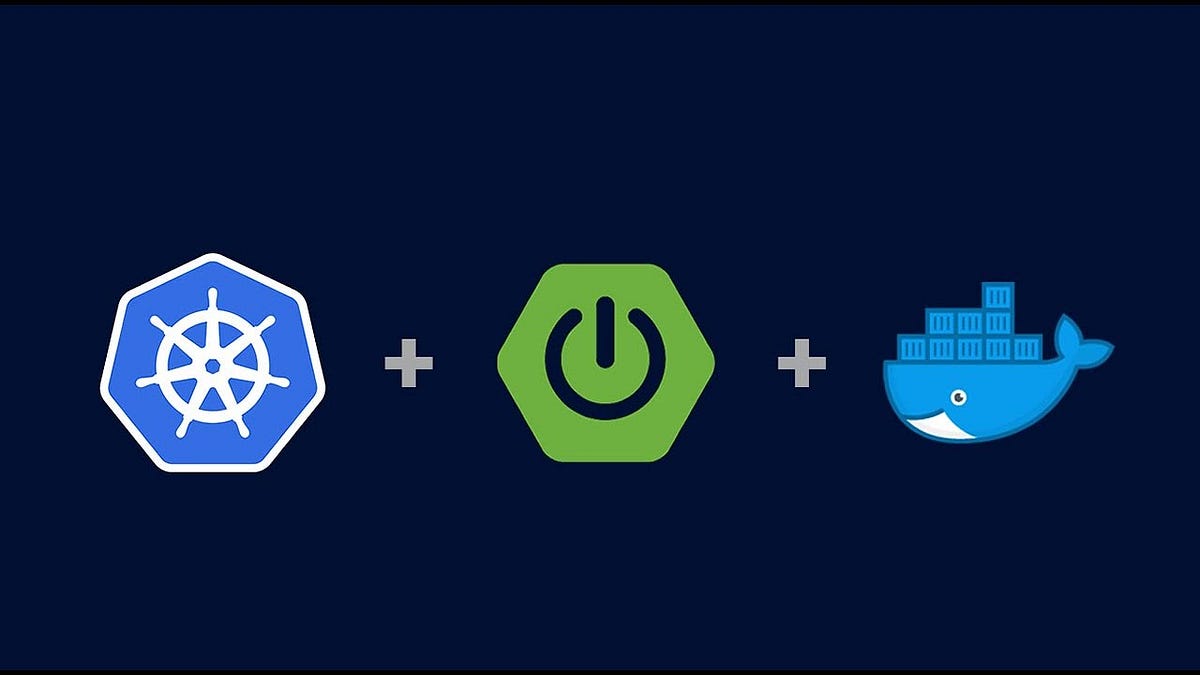 Creating A Java Spring Boot Rest Api And Deploying It On A Kubernetes