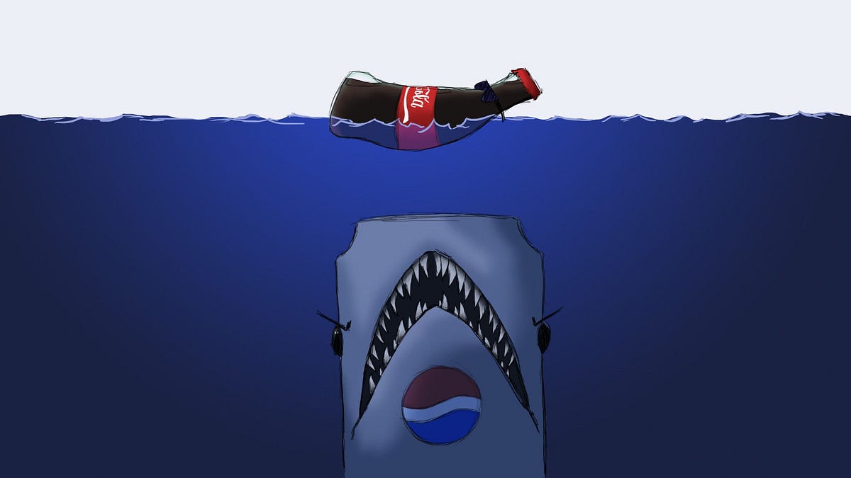 Welcome to Pepsi Finance - Pepsi Finance - Medium
