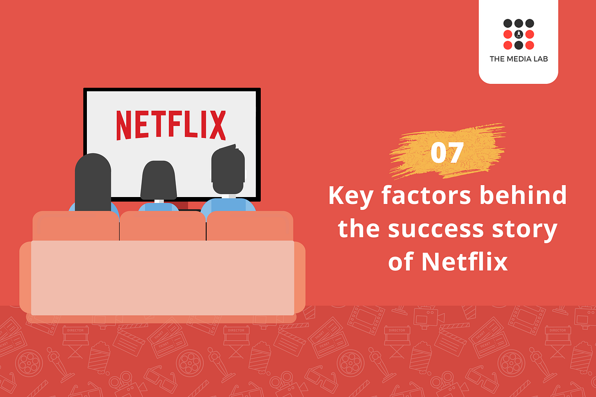 We all are aware with the name of Netflix and not just aware of it but ...