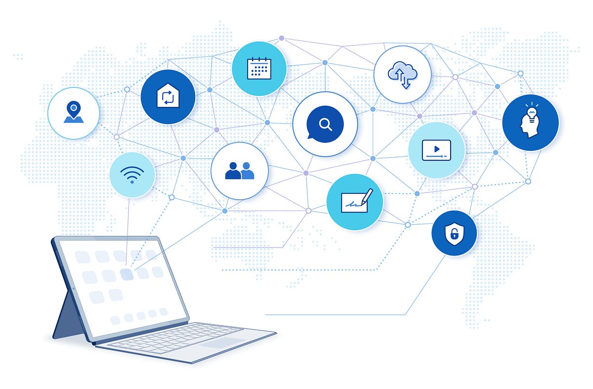 Want Learning Innovation? Start with LMS Integration. - Learnsoft - Medium