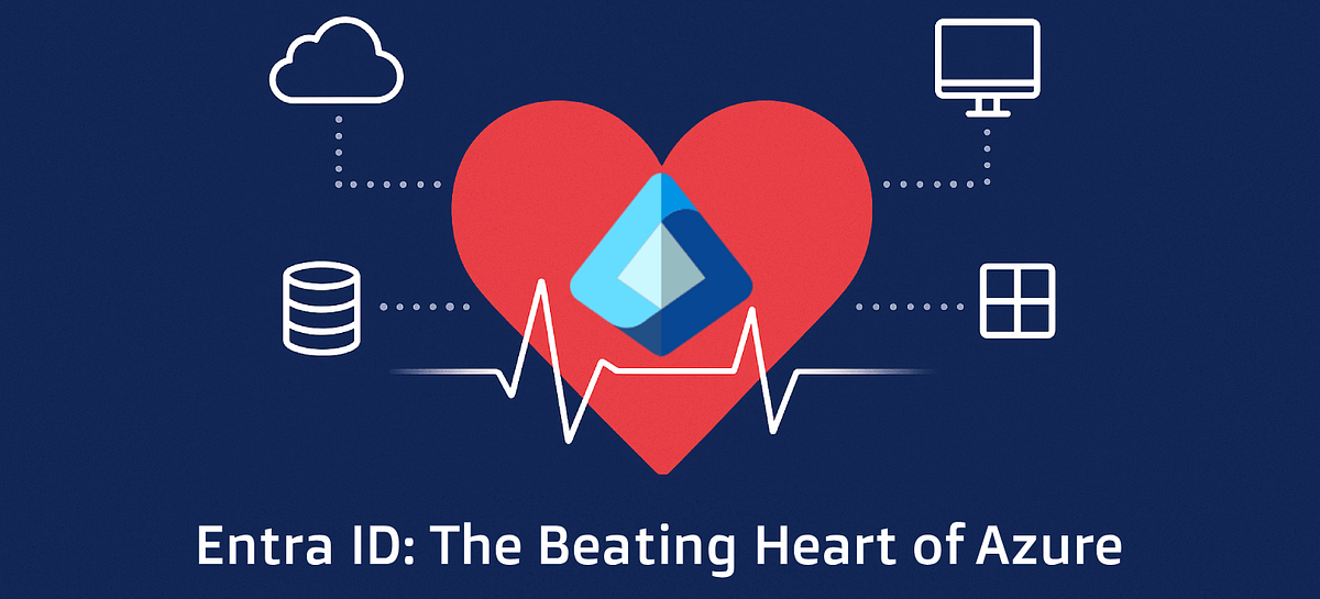 Entra ID: The Beating Heart of Azure | by Ozan Berk Polat | Medium
