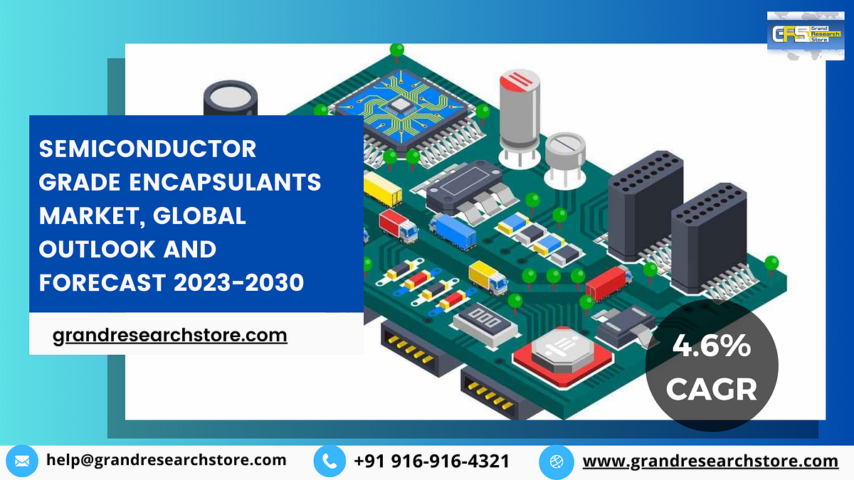 Semiconductor Grade Encapsulants Market, Global Outlook and Forecast ...