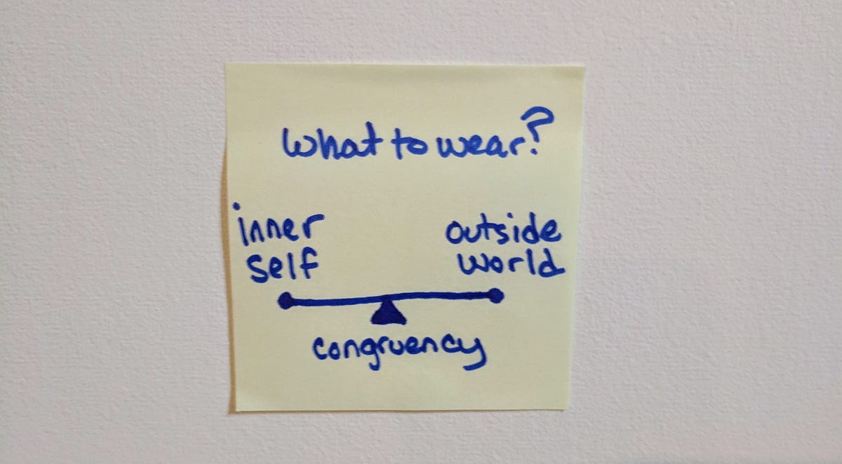 Inside Out: Clothing in Congruence with Your Inner Self | by Seth ...