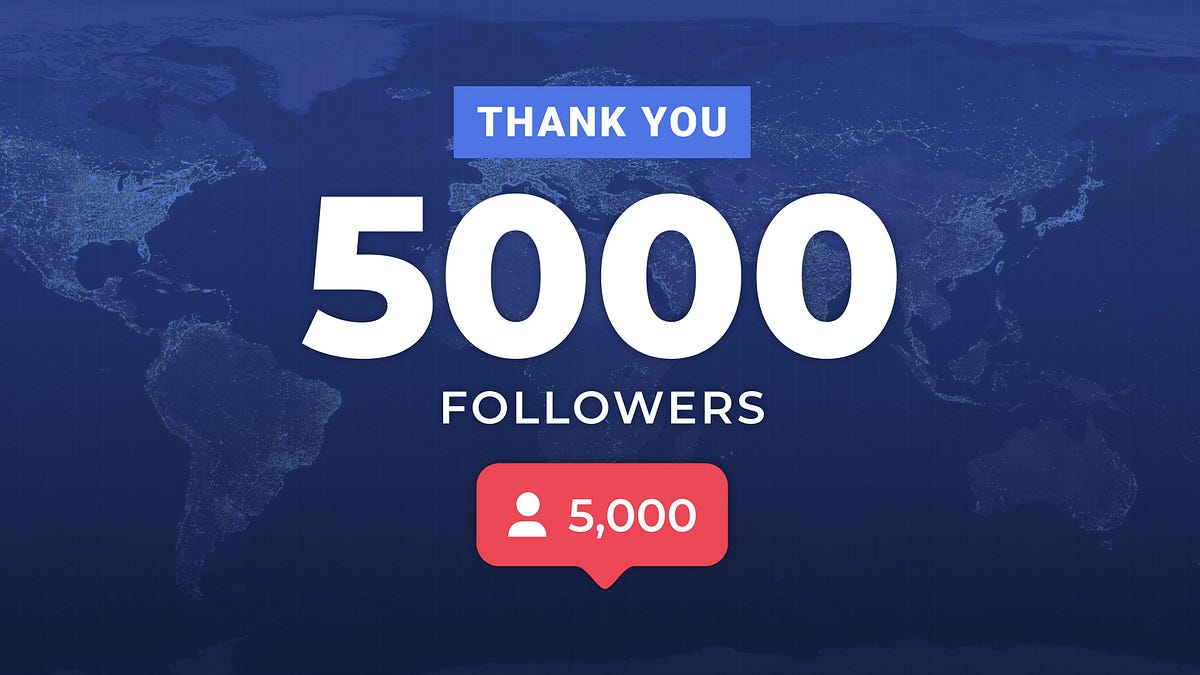 Celebrating 5,000 Instagram Followers and our Growing Hivemapper ...
