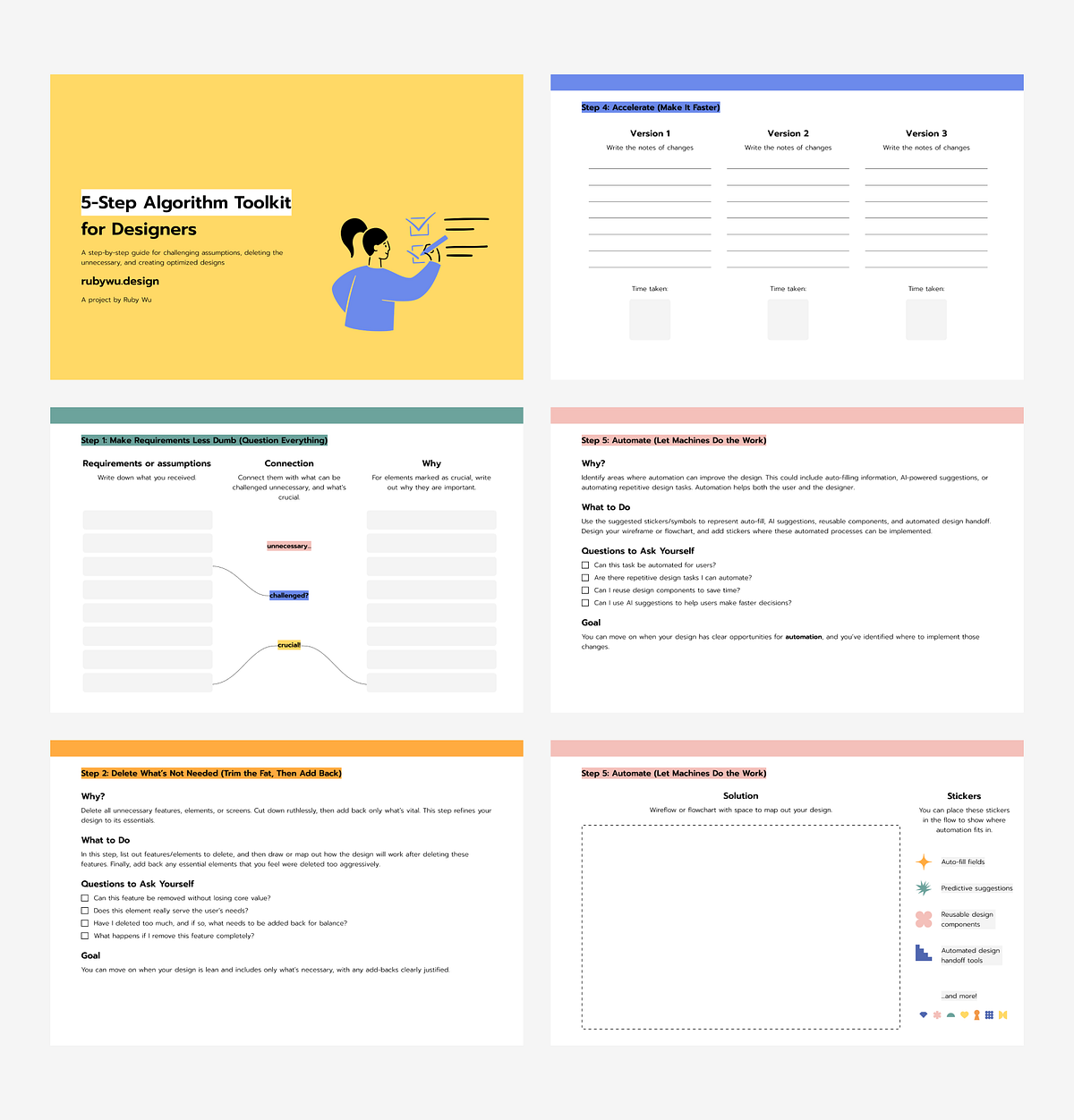 Here’s How Designers Can Use Elon Musk’s 5-Step Algorithm | by Ruby Wu ...