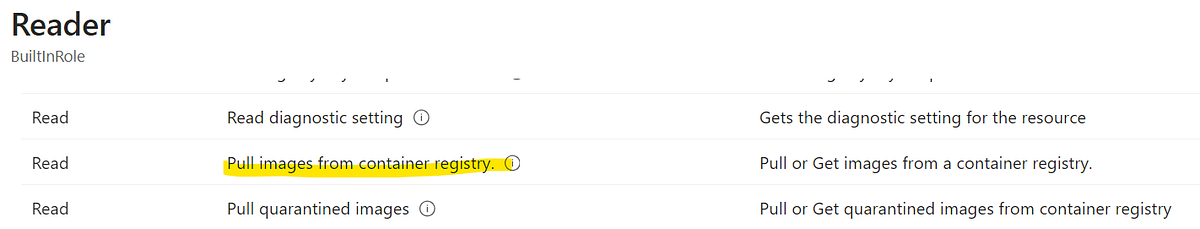 Risks and Limitations of Granting the Azure RBAC Reader Role to ...
