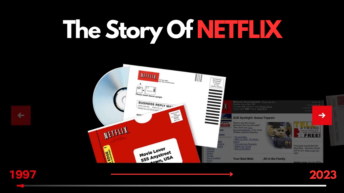 Netflix is Sadly Shutting Down This Original Service After 25 Years ...
