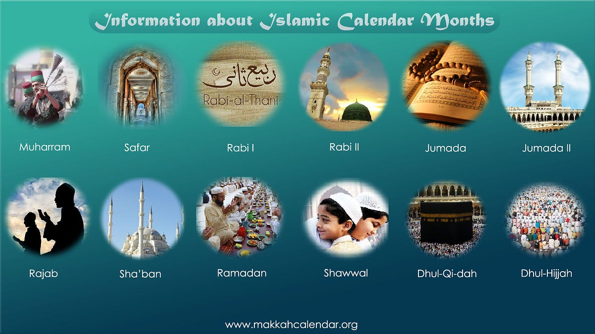 Information about Islamic Calendar months | by Nadin Sauriol | Medium