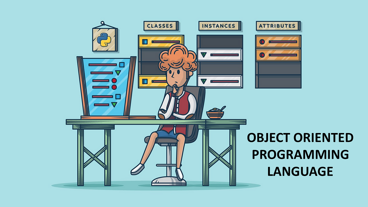 Understanding Object Oriented Programming Oop By Aarav Gupta Jan