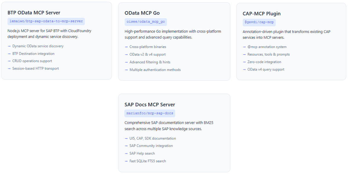 The 7 current MCP servers for SAP you should pin 📌 | by Mario Defelipe | Medium