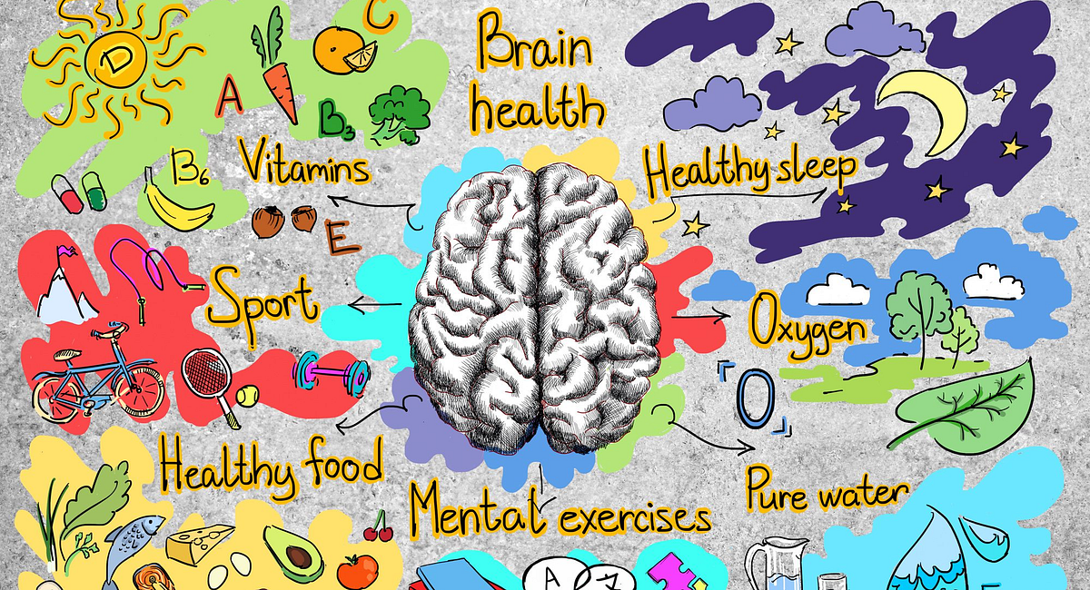 Unlocking the Secrets to Brain Health with Brain Health University | by ...