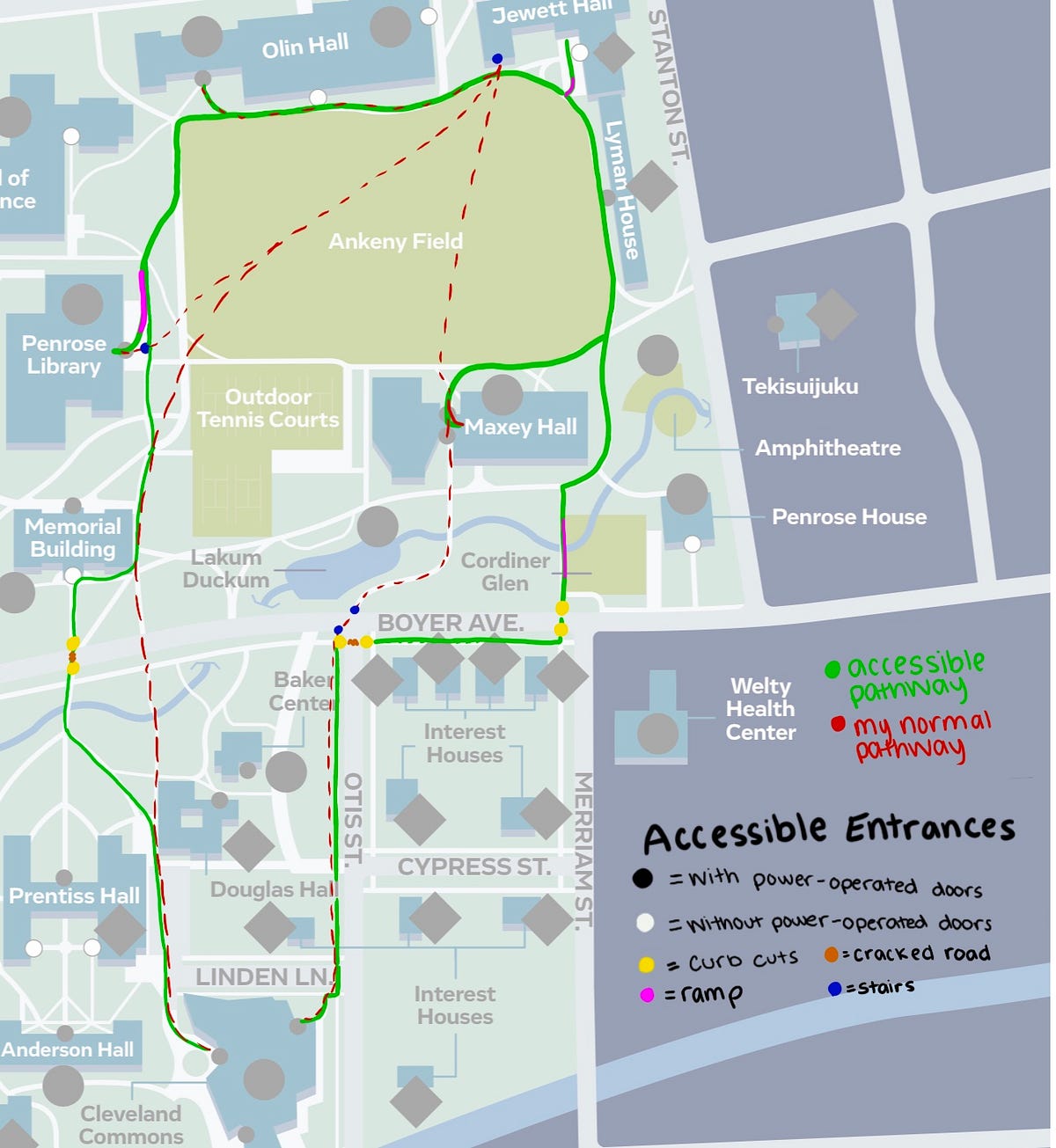 Campus Accessibility. By | by Ella Johnson | Medium