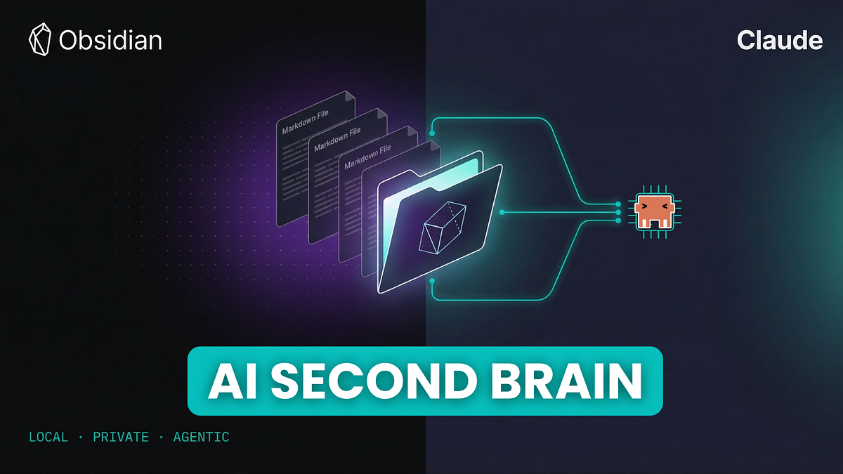 Obsidian + Claude Code: Build an AI That Actually Knows Your Work (No ...
