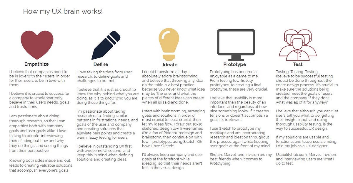 My UX Brain. This is my way of thinking and… | by Sarah Jaspersen | Medium