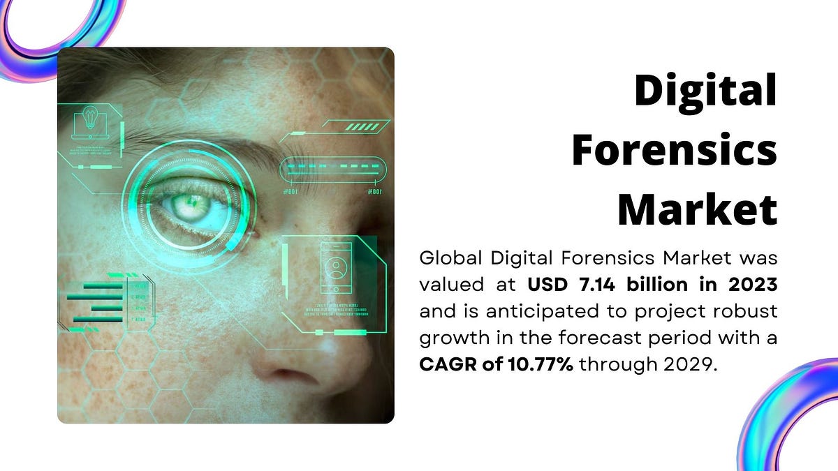 Digital Forensics Market: Full TOC, List of Tables & Figures 2019–2029F | by Jack Warner | Apr ...
