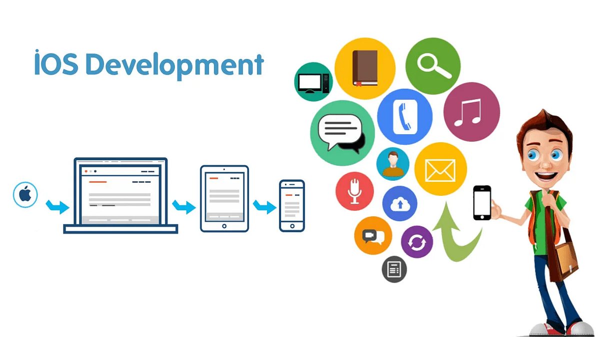 The Ultimate Guide To Choosing An Ios App Development Company