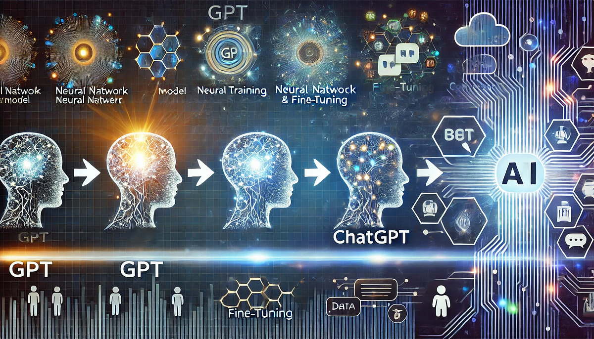 From GPT to ChatGPT: Understanding the Evolution of Conversational AI ...