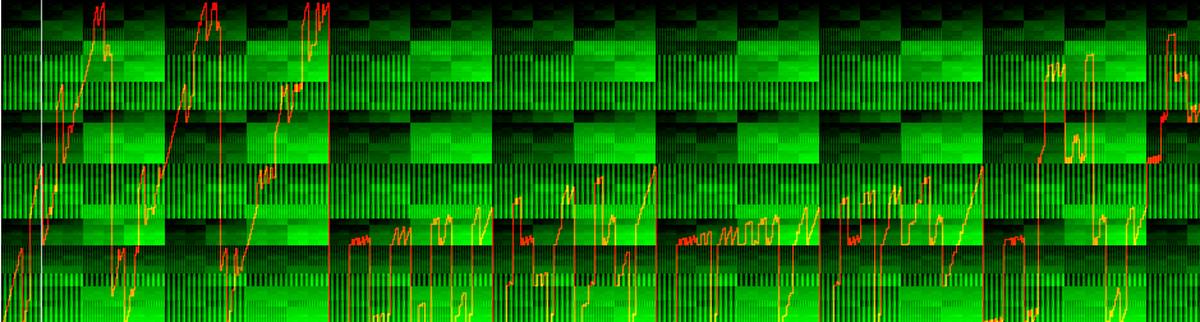 ByteBeat. (t*4&t>>7)|(t*3&t>>2) | by Maria José Linares Velizarof | Medium