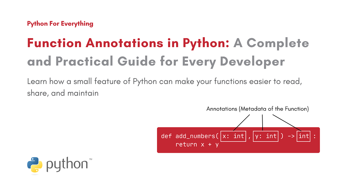 Function Annotations in Python | Python For Everything