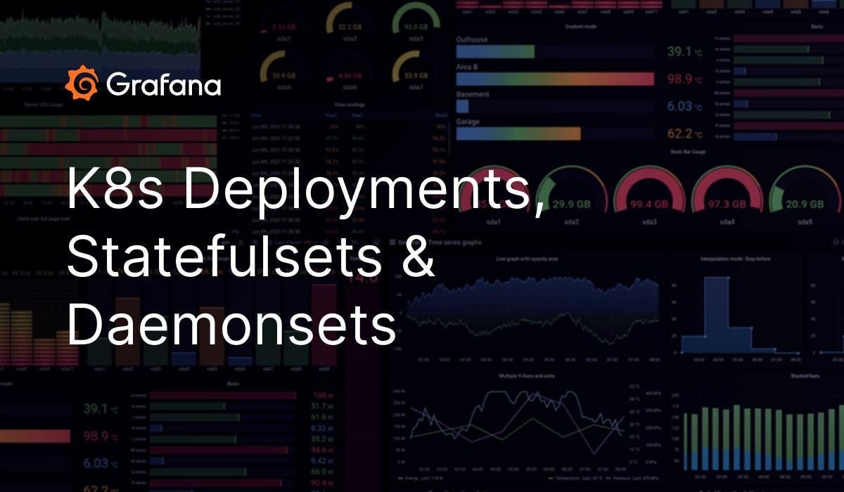 Deployments Daemonsets And Statefulsets In Kubernetes Choosing The