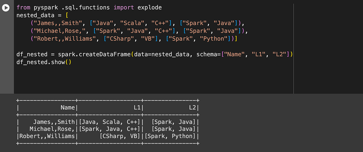 explode() method in Pyspark - Jayakrishna Surampudi - Medium explode() method in Pyspark - Jayakrishna Surampudi - Medium