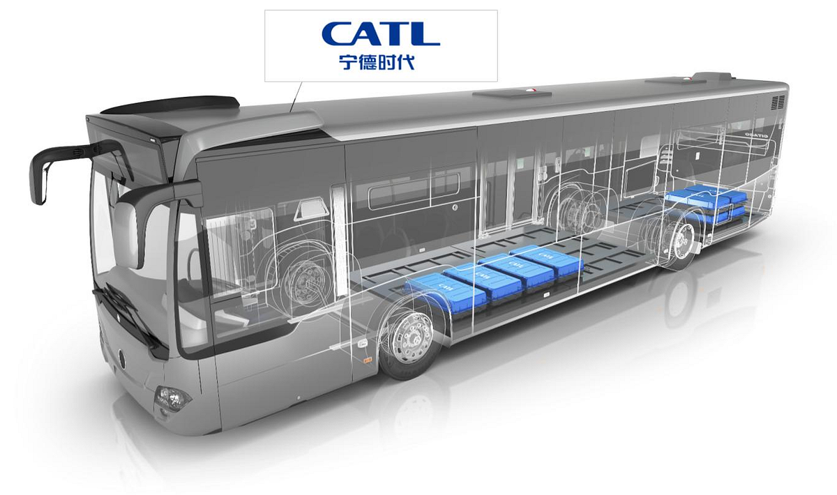 CATL Unveils Revolutionary Battery for Electric Buses | by TeqnoVerse | Medium