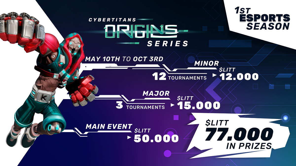 We present the first Esports season of CyberTitans: Origins Series | by LitLab Games | Medium