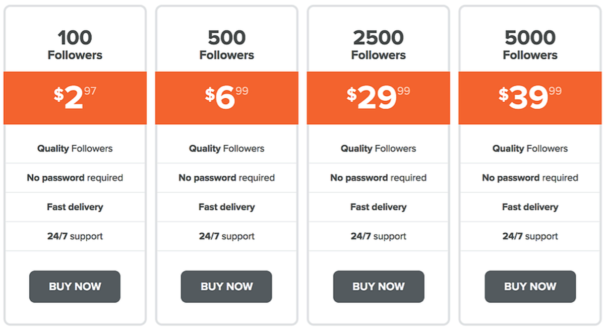 How to Spot Influencer Fraud & Fake Followers | by LIFO | Medium