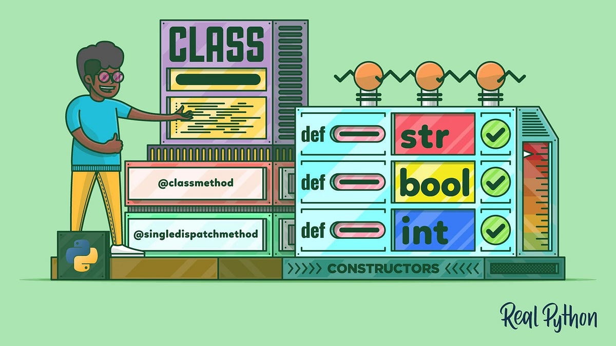 Mastering Object-Oriented Programming in Python: A Friendly Guide for Beginners | by daksh patel ...