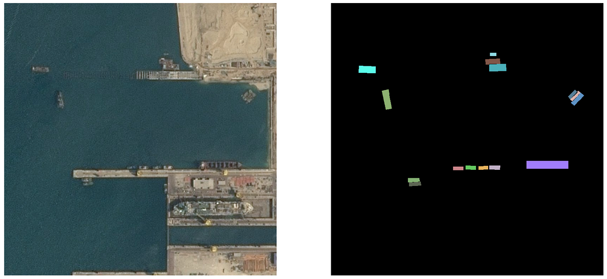 Image Segmentation: Kaggle experience | by Vlad Shmyhlo | TDS Archive ...