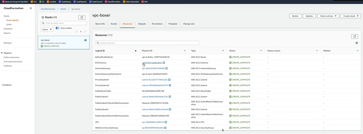 How to Create a VPC with EC2 Instance Using AWS Cloudformation | by ...