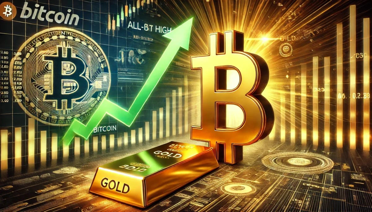 VanEck’s Matthew Sigel Says Bitcoin Will Reach $180K by 2025. | by ...